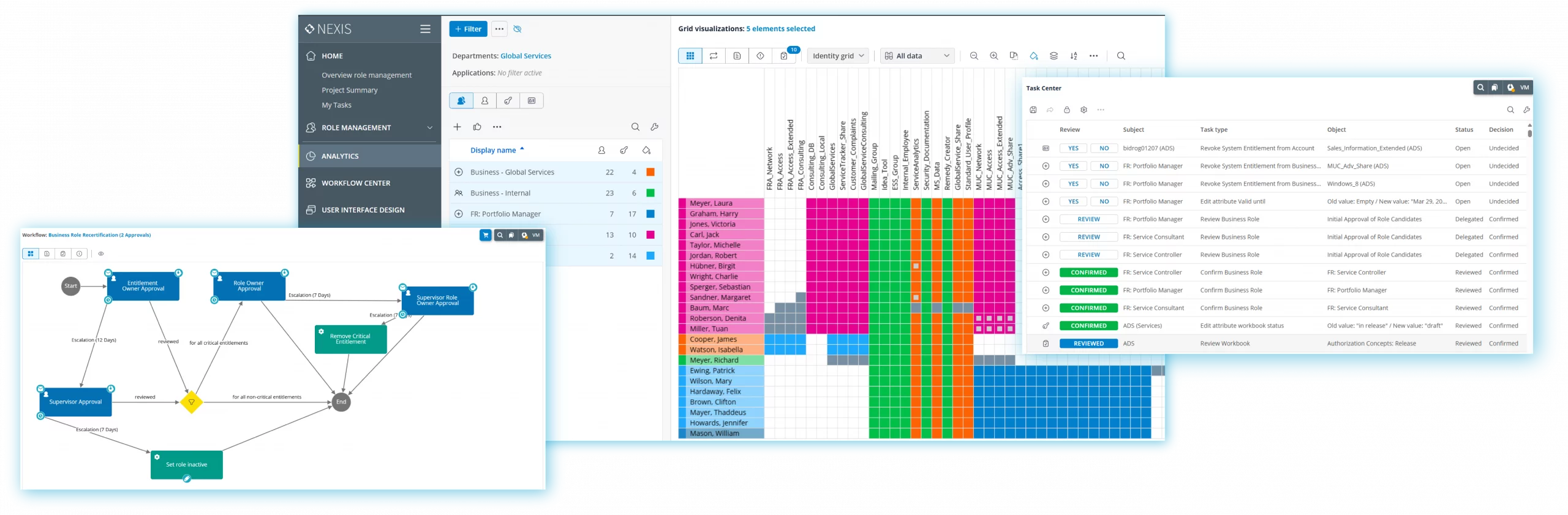 Home - NEXIS - Enter a new level of Enterprise Authorization Governance